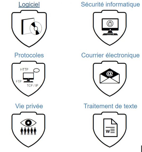 S’entraîner au C2i – L'atelier du formateur