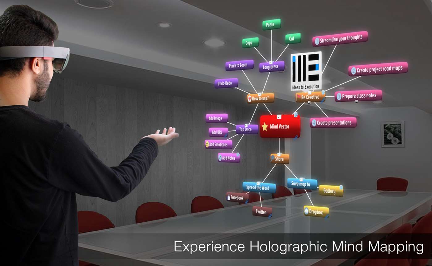 Mind Vector : Outil de mindmapping en 3D – L'atelier du formateur