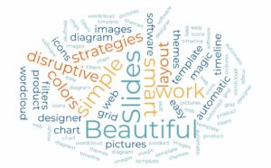 Créer un nuage de mot collaboratif et dynamique avec beautiful.ai – L'atelier du formateur