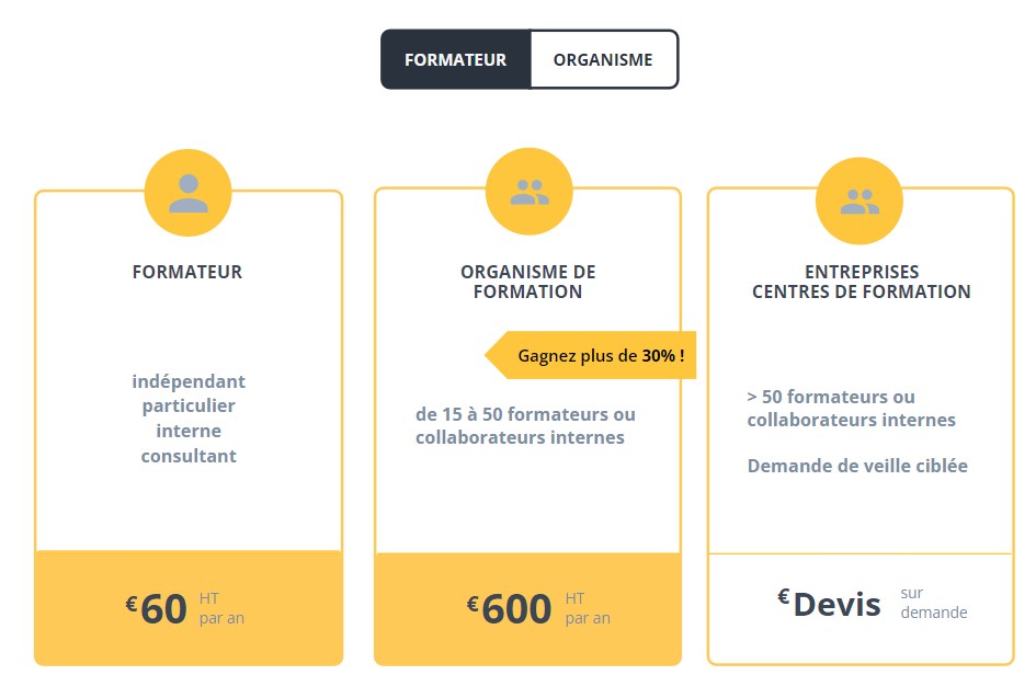 Produits – L'atelier du formateur