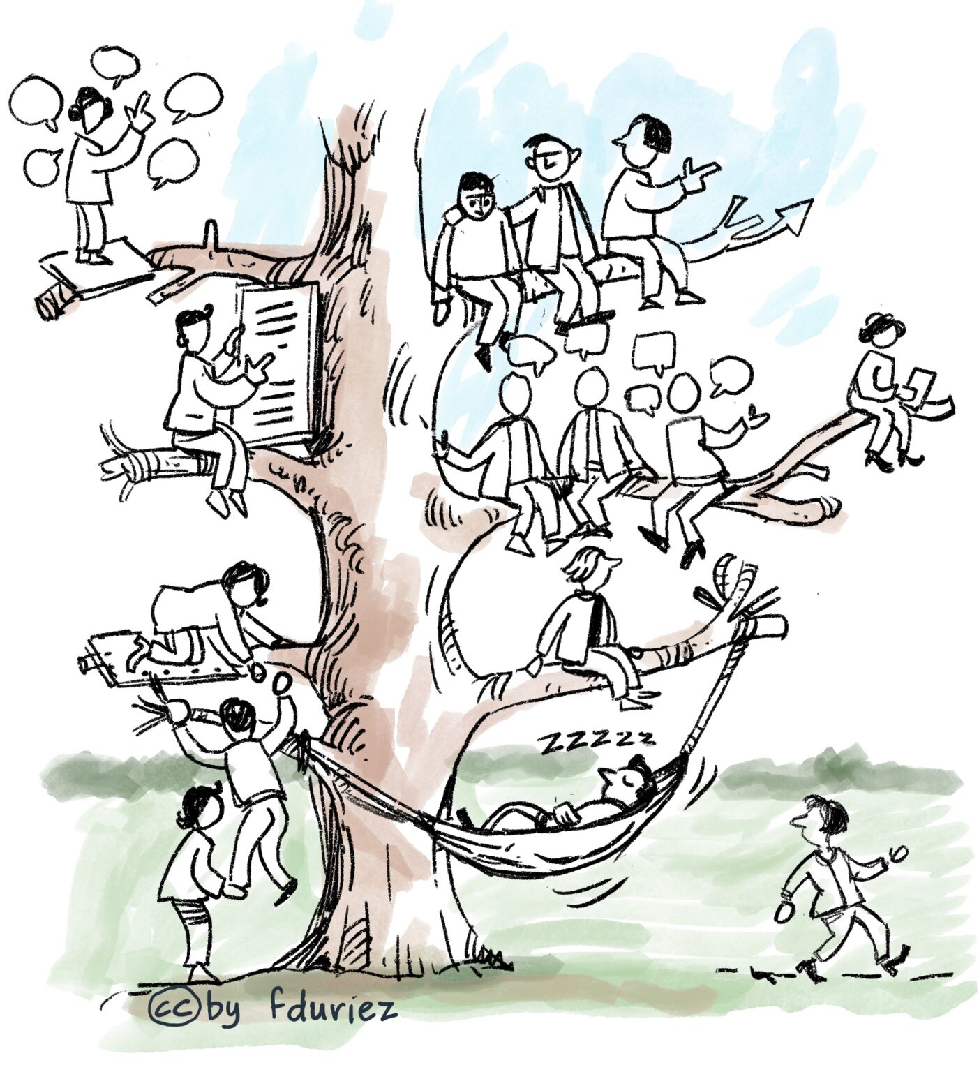 Les arbres à personnages revisités – L'atelier du formateur