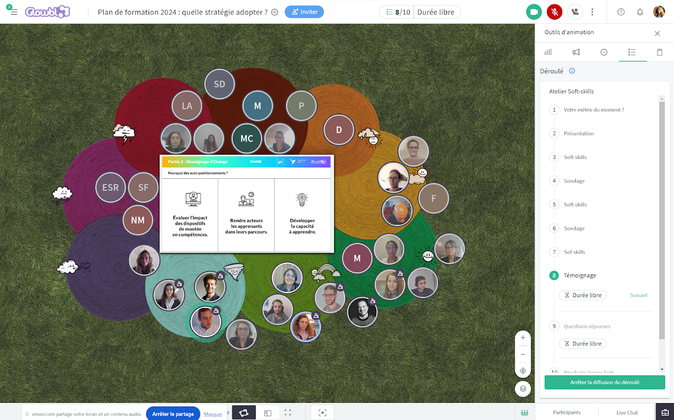 13 idées d’animation collective en visioconférence – L'atelier du formateur