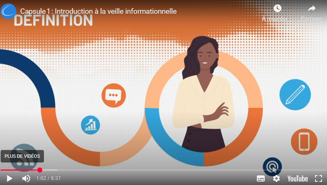 Veille informationnelle : 4 capsules vidéos en ligne – L'atelier du formateur